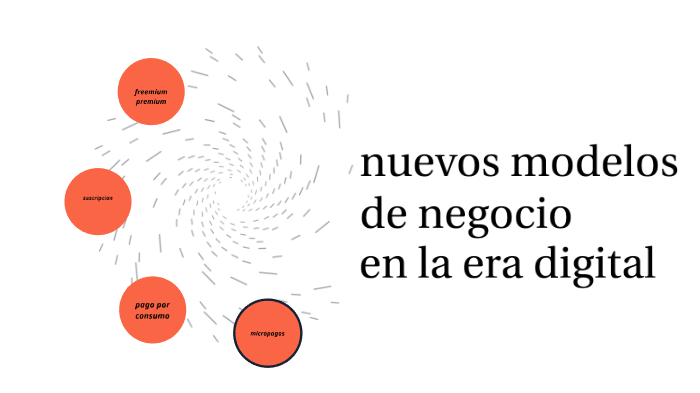 nuevos modelos de negocio digital by Martha Patricia Ramirez Robles on ...