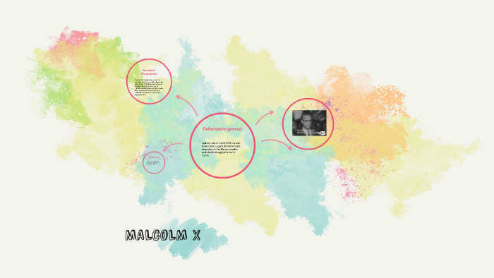 MALCOLM X by:roshan by roshan rampersad on Prezi
