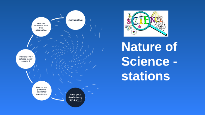 Nature of Science Stations by Judith Jenkins on Prezi