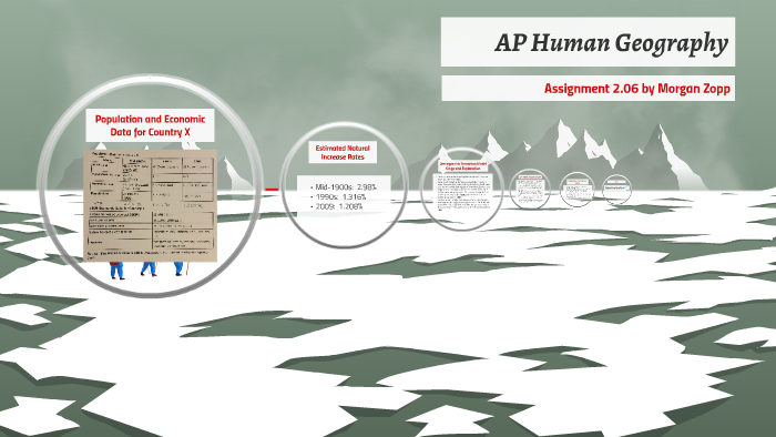 AP Human Geography by Morgan Zopp on Prezi