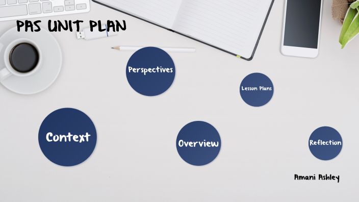 PAS Unit Plan by on Prezi
