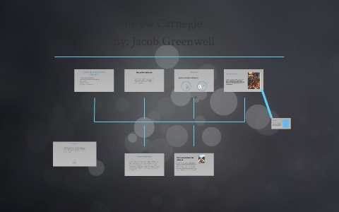 andrew carnagie by Jacob Greenwell on Prezi