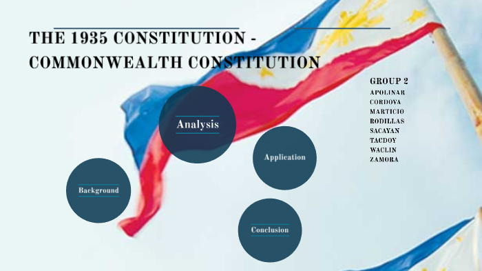 COMMONWEALTH CONSTITUTION by Marian Sheikha on Prezi