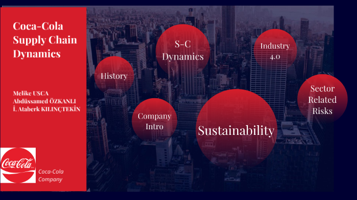 Coca-Cola Supply Chain Dynamics by Ataberk Kilinctekin on Prezi