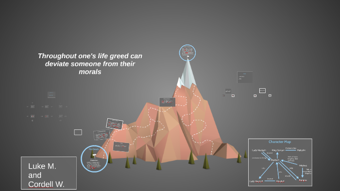 Macbeth Character Map Analysis by AHS 2019 on Prezi