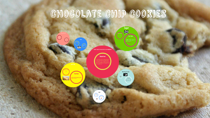 Choclate Chip Cookies by Ori Yaron on Prezi