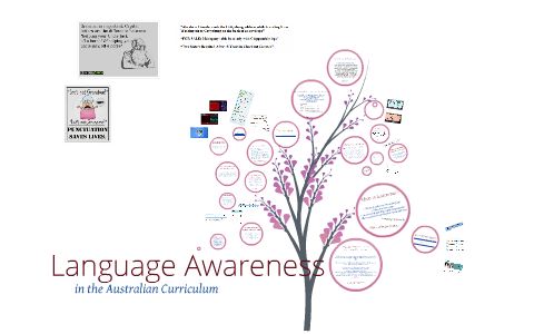 Language Awareness by Elizabeth Duyvestyn on Prezi