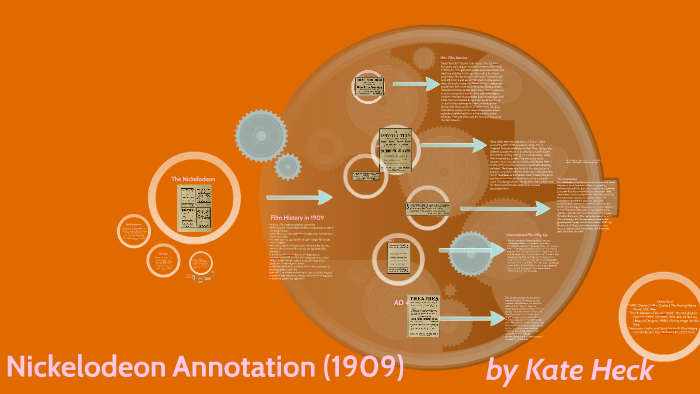 Assn. I Nickelodeon Journal by Kate Heck on Prezi