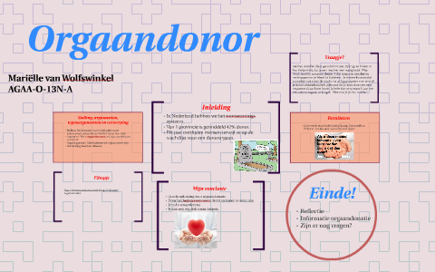 Orgaandonor by Marielle Wolfswinkel on Prezi