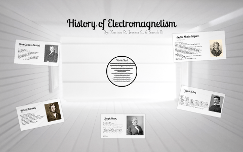 Electromagnetism (Timeline) by Sarah Bustos on Prezi