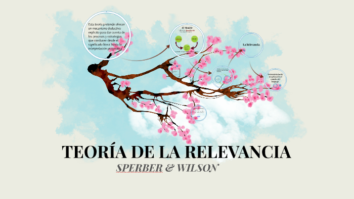 TEORÍA DE LA RELEVANCIA by Pancho Guerrero