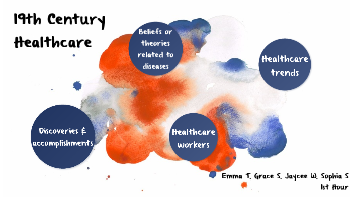 Health Science: History of Medicine 19th Century by Grace Sutter on Prezi