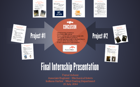 Final Internship Presentation by Faysal Ashour on Prezi
