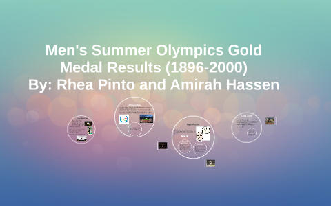 Men's Summer Olympics gold medal results by Rhea Pinto on Prezi