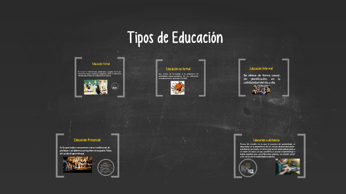 Educación escolarizada y presencial by marcela huerta on Prezi