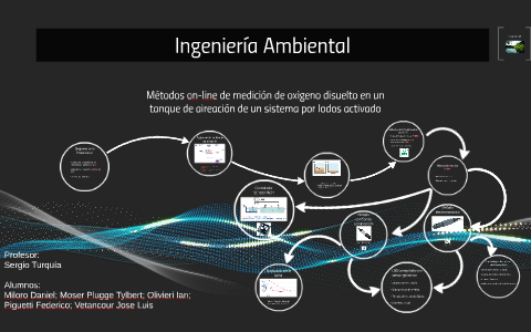 Ingeniería Ambiental by federico moser on Prezi