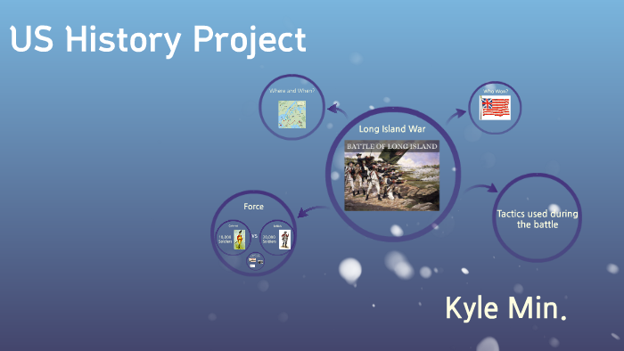 US History Project by Julia Min on Prezi