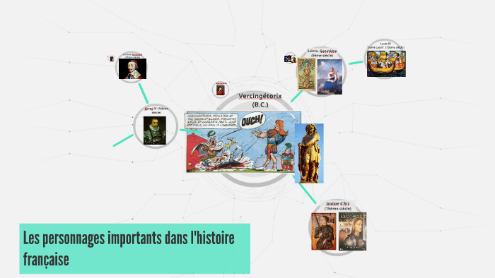 Les personnages importants dans l'histoire française by Jen Holup on Prezi