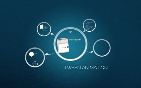 How to create a classic tween on adobe flash by on Prezi