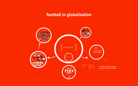 football in globalization by JIYUAN XU on Prezi