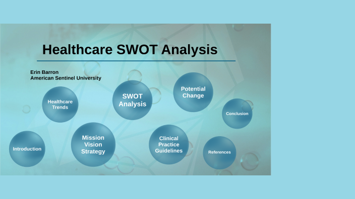 Healthcare SWOT Analysis by Erin Barron on Prezi