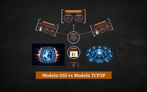 Modelo OSI vs Modelo TCP/IP by Marcelo Marques on Prezi