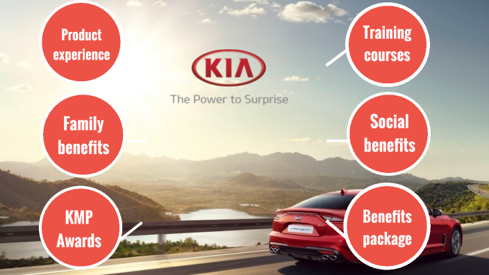 KIA 2021 Employee benefits guide eng by Karolina Wlodarczyk on Prezi