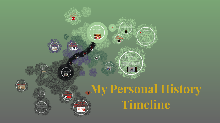 My Personal History Timeline by Sathvik Narayana on Prezi
