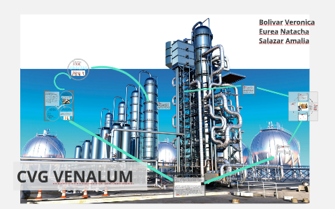 CVG VENALUM by veronica bolivar g on Prezi