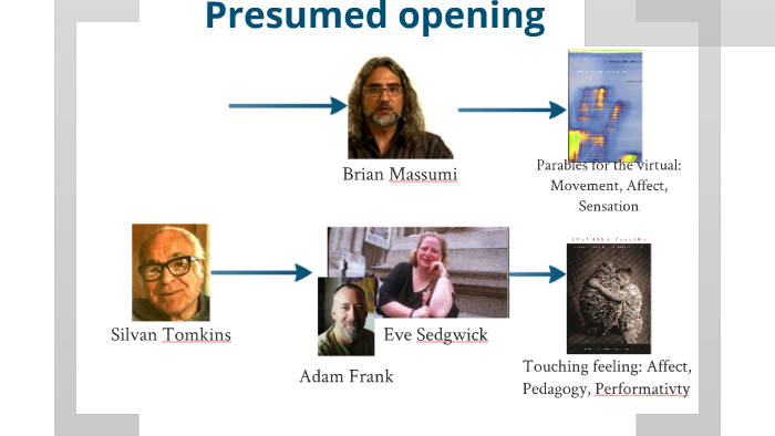 Affective Turn by Ali Lara on Prezi