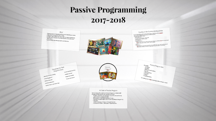 Passive Programming by Natalie Cleary on Prezi