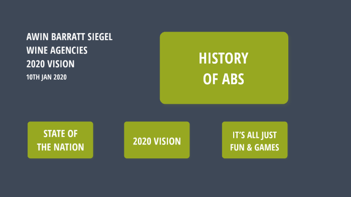 2020 Vision by Zoe Hawes on Prezi