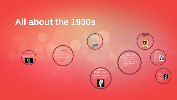 All about the 1930s by maddy glover on Prezi