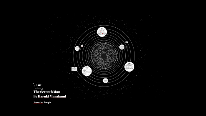 The Seventh Man By Haruki Murakami by Jeanethe Joseph on Prezi