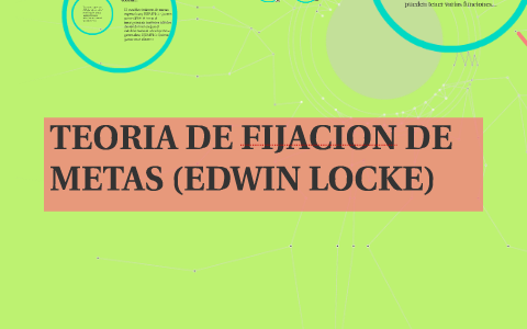 TEORIA DE FIJACIóN DE METAS (EDWIN LOCKE) by Daniela Polanco on Prezi