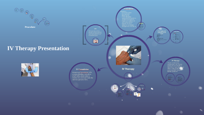 IV Therapy Presentation by Edwin Trazo on Prezi Next