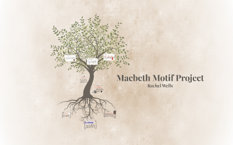 Macbeth Motif Project by Rachel Wells on Prezi