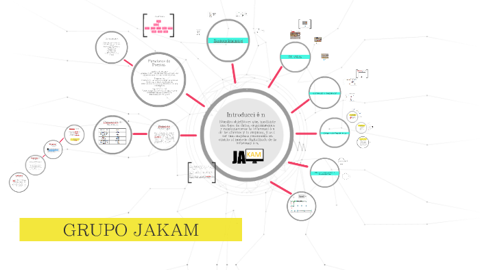 GRUPO JAKAM by Fernanda De La Cruz on Prezi