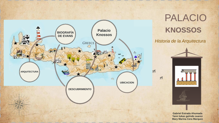 historia del palacio de knossos by mary marina cera marquez on Prezi