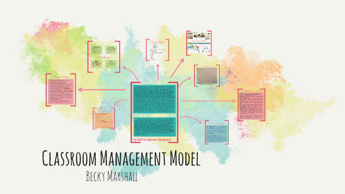 Classroom Management Model by Becky Marshall on Prezi