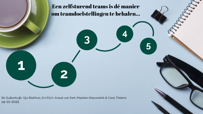 Hoe zelfsturend zijn zelfsturende teams nou eigenlijk? by Coos Thöene ...