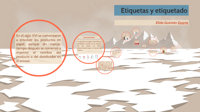 Etiquetas y etiquetado by Alejandra Baltazar