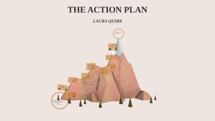 THE ACTION PLAN by Laura Quirk on Prezi