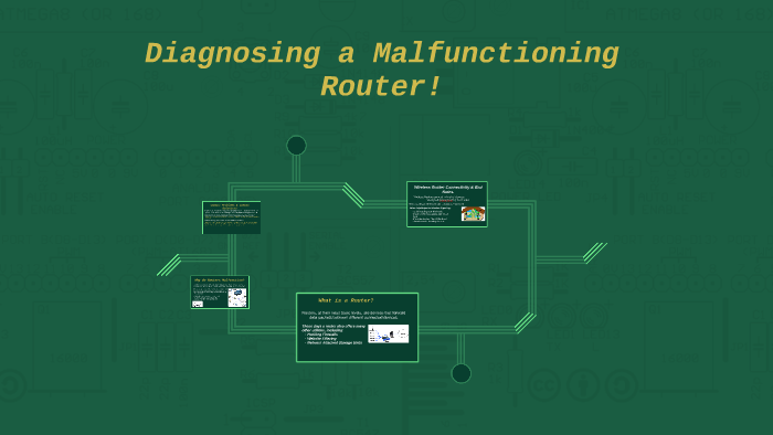 Diagnosing a Malfunctioning Router! by Joseph luby