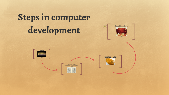 Steps in computer development by Gabriele Vosyliute on Prezi