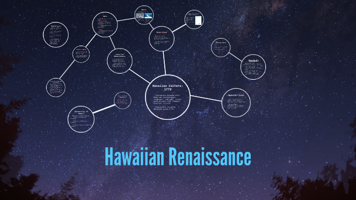 Hawaiian Renaissance by Kana Morita on Prezi