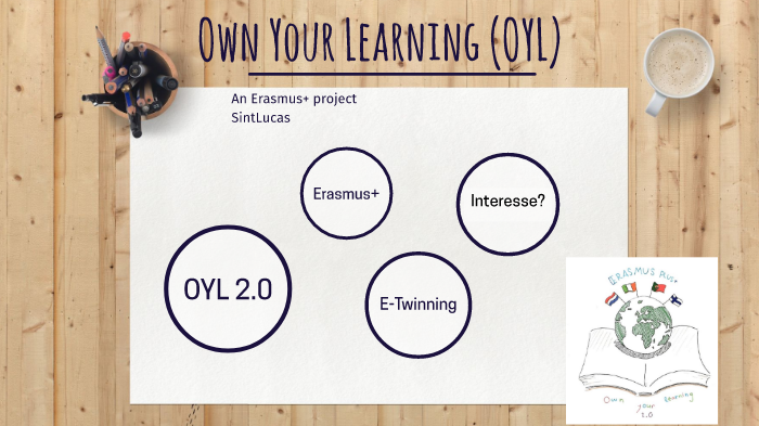 Own Your Learning (OYL) by Inge Berkers on Prezi