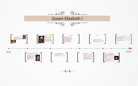Queen Elizabeth I by Stefanie Cullum on Prezi