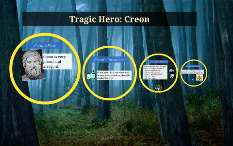Tragic Hero: Creon by lorena venegas on Prezi