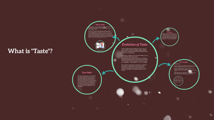 Evolution of taste by samantha Soto on Prezi